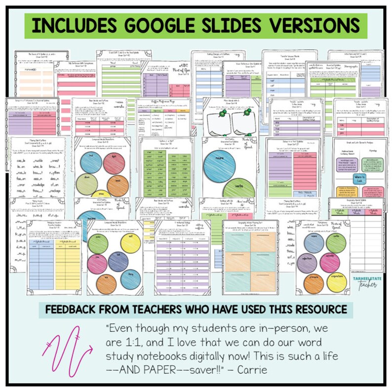 Syllables and Affixes Stage Reading & Writing | Phonics | Word Study ...