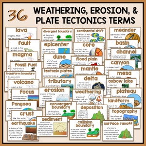 Weathering Erosion Landforms, Science Vocabulary Posters (digital ...