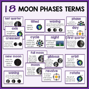Moon Phases Definition Posters for Science Bulletin Board | Vocabulary ...