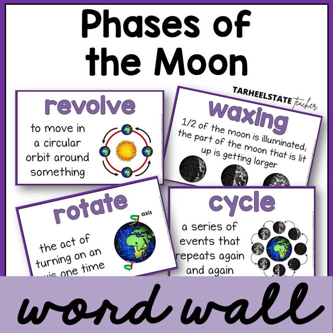 Moon Phases Definition Posters for Science Bulletin Board Vocabulary ...