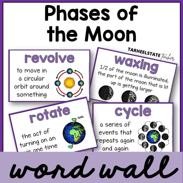 Moon Phases Definition Posters for Science Bulletin Board | Vocabulary ...
