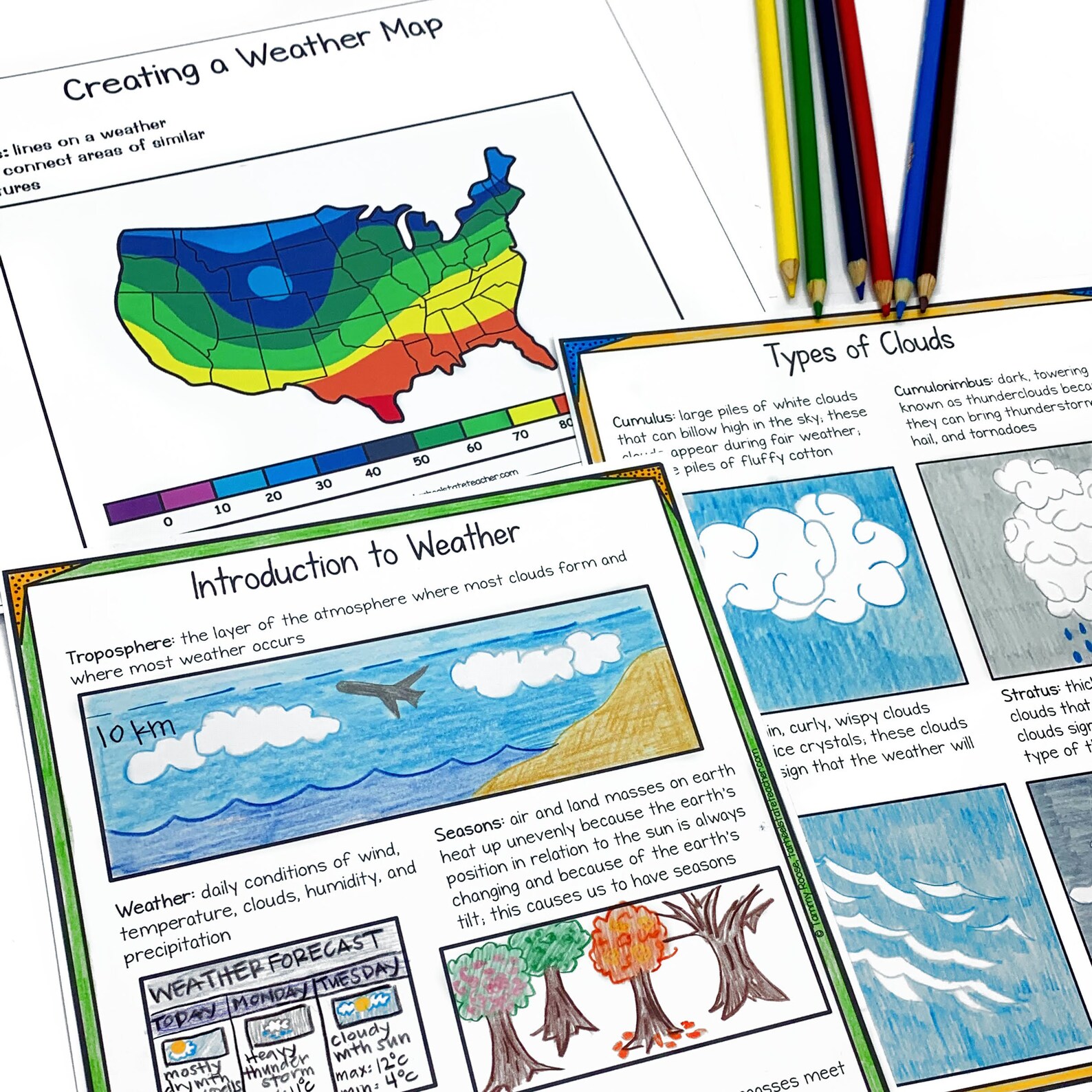 Weather & Climate Research Project | Science Notebook for Students ...