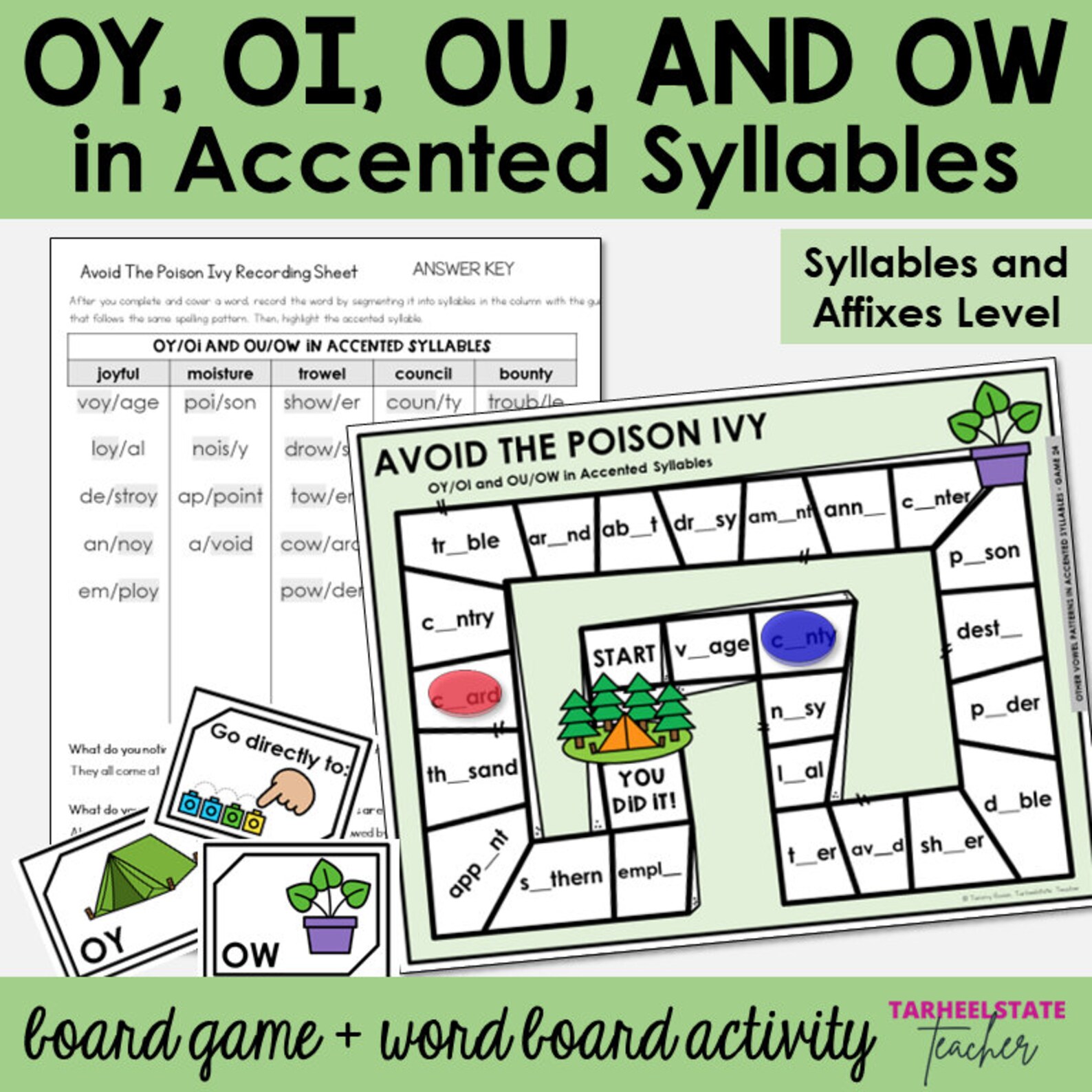 Ambiguous, Diphthong, R-controlled Vowel Patterns in Accented Syllables ...