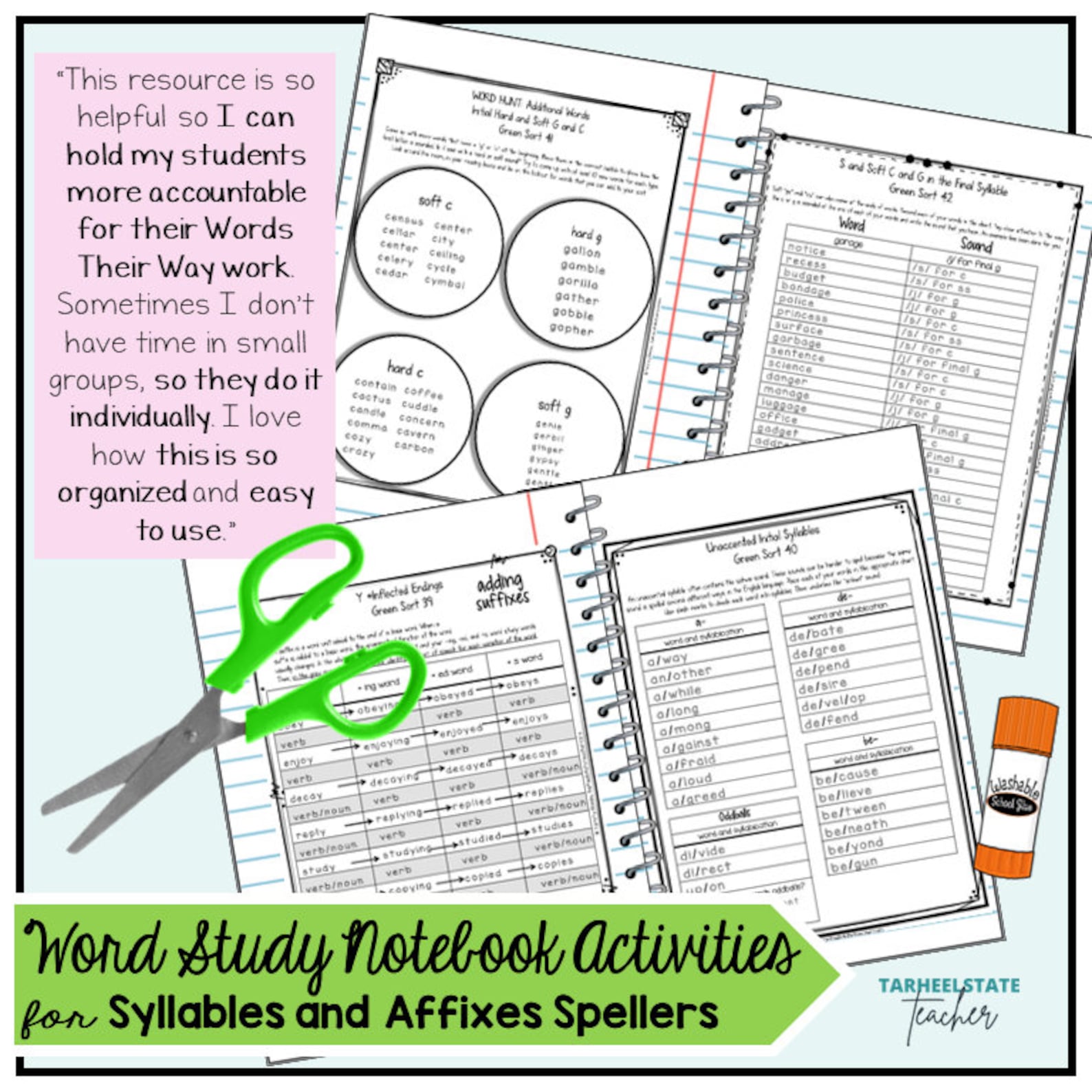 Syllables and Affixes Stage Reading & Writing | Phonics | Word Study ...