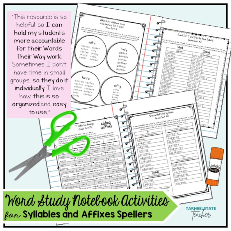 Syllables and Affixes Stage Reading & Writing | Phonics | Word Study ...