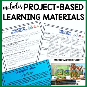 Ecosystem and Biomes Project - Animal Research Graphic Organizers ...