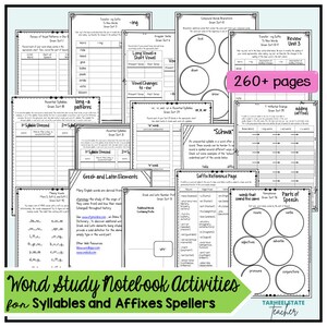 Syllables and Affixes Stage Reading & Writing | Phonics | Word Study ...