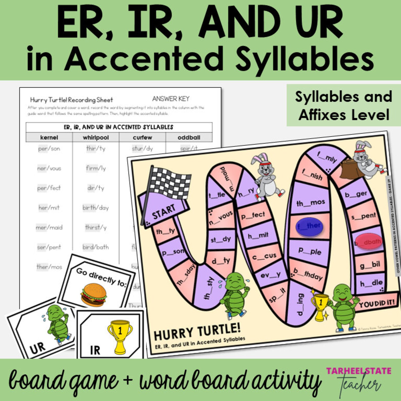 Ambiguous, Diphthong, R-controlled Vowel Patterns in Accented Syllables Bundle | Elementary ...