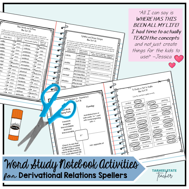 Derivational Relations and Morphology Word Study | Advanced Reading ...