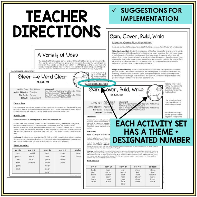 R-controlled Vowel Patterns Bundle Within Word Pattern Activities ...