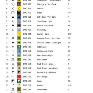 Minecraft Cross Stitch Pattern PDF Burning Skull - Etsy