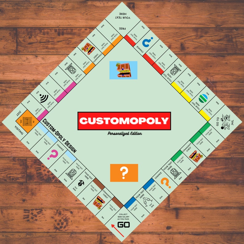 Custom-opoly Board Game DIGITAL - Etsy