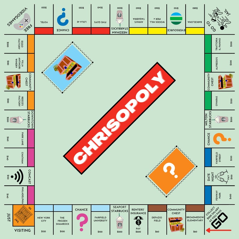 Custom-opoly Board Game DIGITAL - Etsy