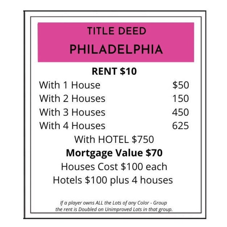 Custom-opoly Board Game DIGITAL - Etsy