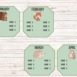 EDITABLE Woodland Classroom Birthday Display, Primary School Cute ...