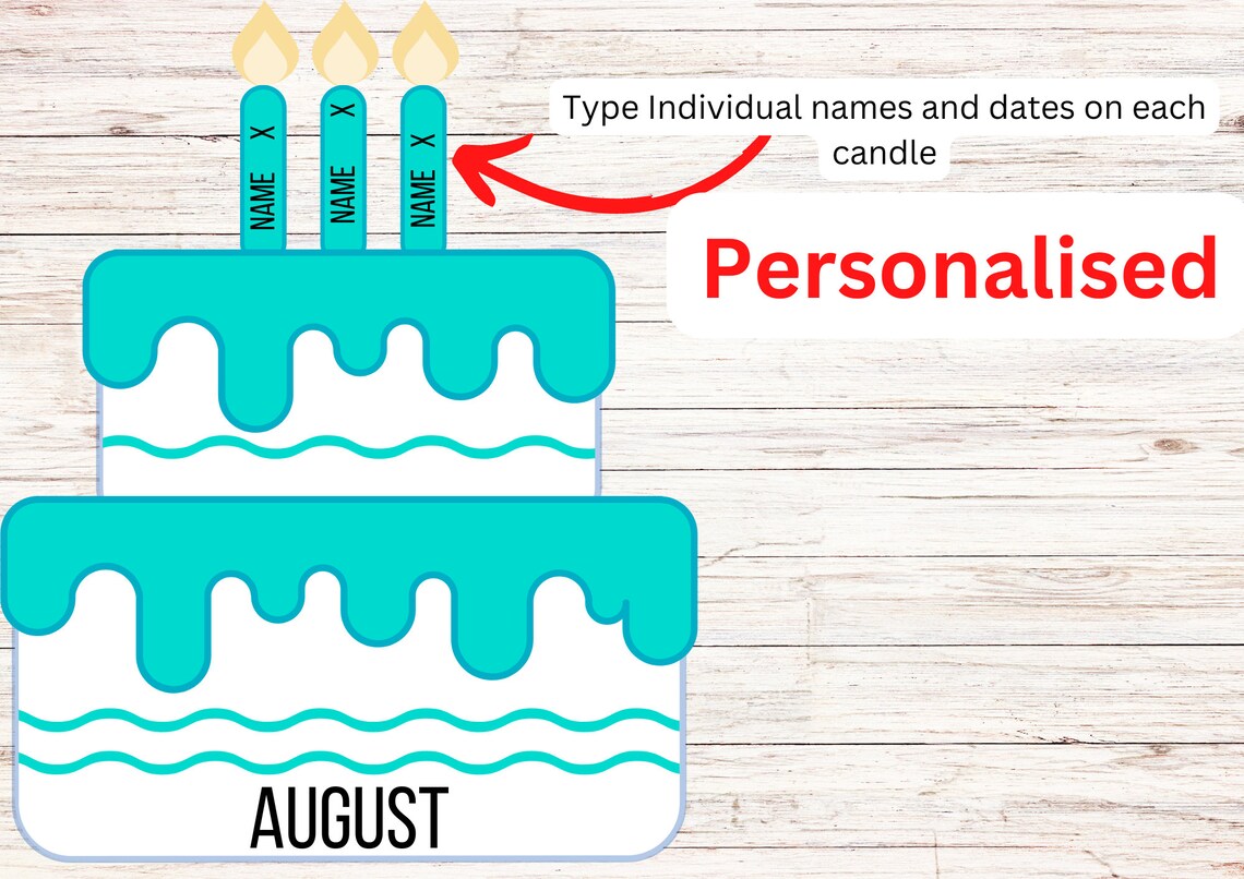 EDITABLE Classroom Birthday Display, Primary School Cake Birthday ...