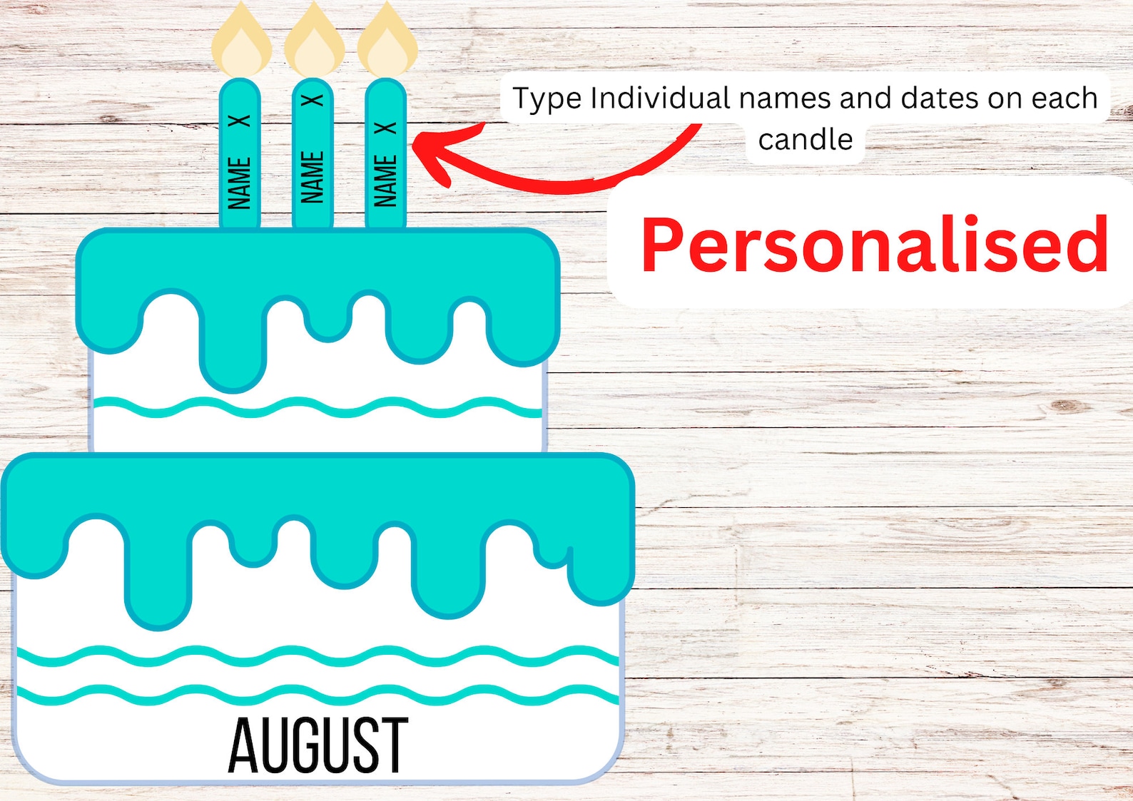 EDITABLE Classroom Birthday Display, Primary School Cake Birthday ...