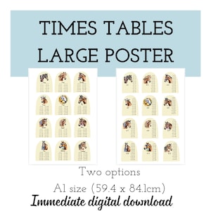Horse Classroom Decor, Times Tables Classroom Display, Multiplication ...
