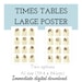 Horse Classroom Decor, Times Tables Classroom Display, Multiplication ...
