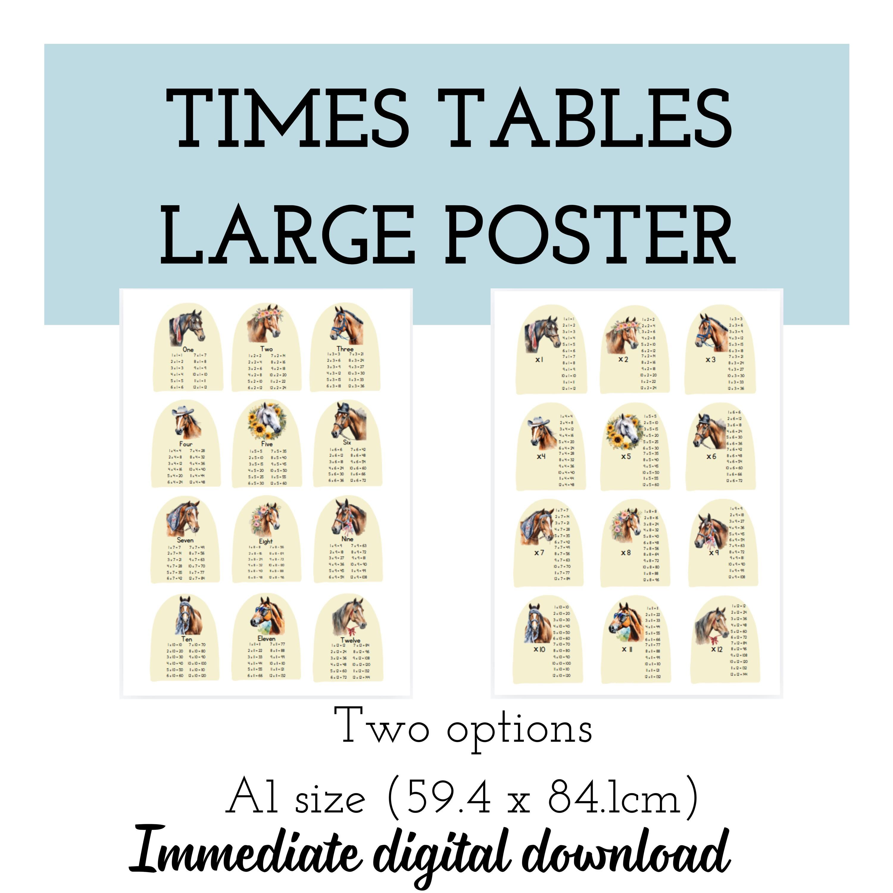 Horse Classroom Decor, Times Tables Classroom Display, Multiplication ...