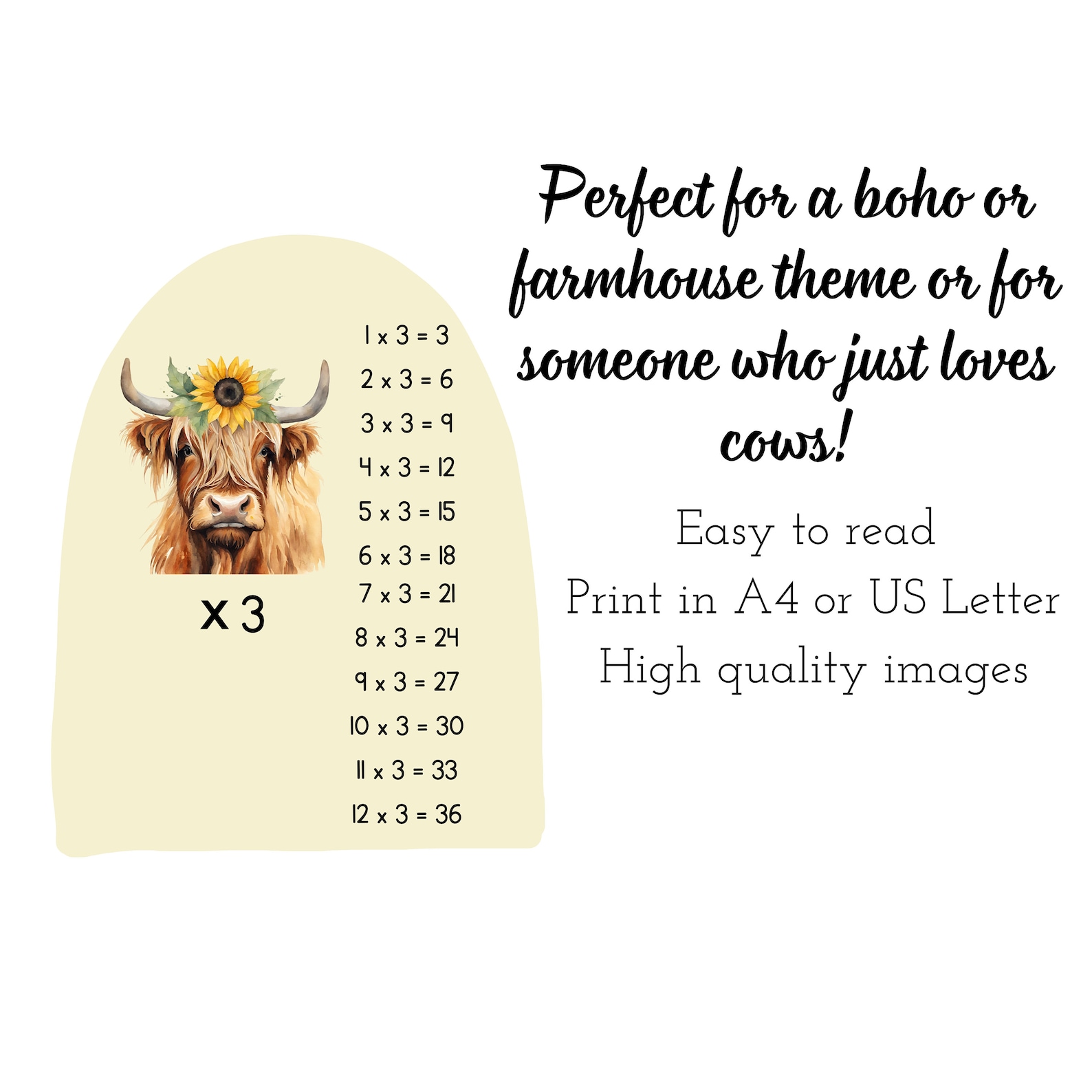Times Tables Chart for Boho Classroom, Practice Times Tables, Maths ...