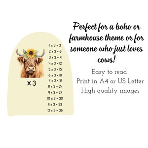 Times Tables Classroom Display, Multiplication Chart Board, Numeracy ...