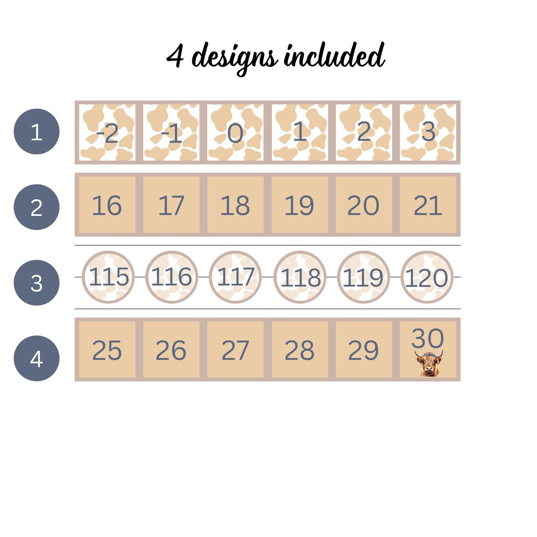 Western Theme Number Line Classroom Display With Negatives, -40 to 120 ...