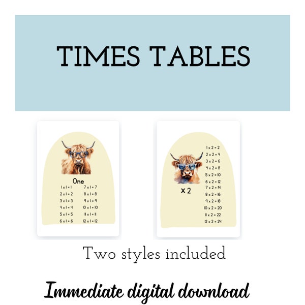 Multiplication Numbers Display - Etsy