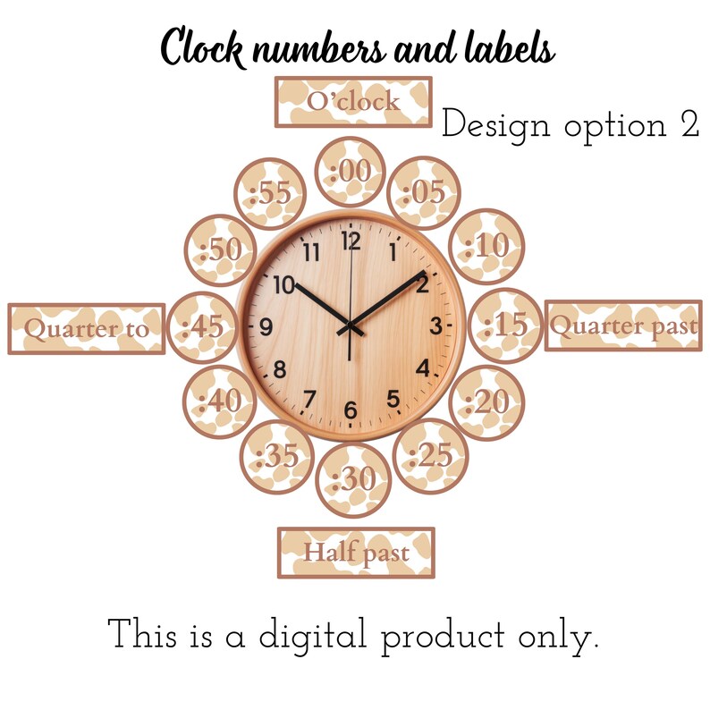 Clock Number Labels | Telling Time Classroom Display | Boho & Highland ...