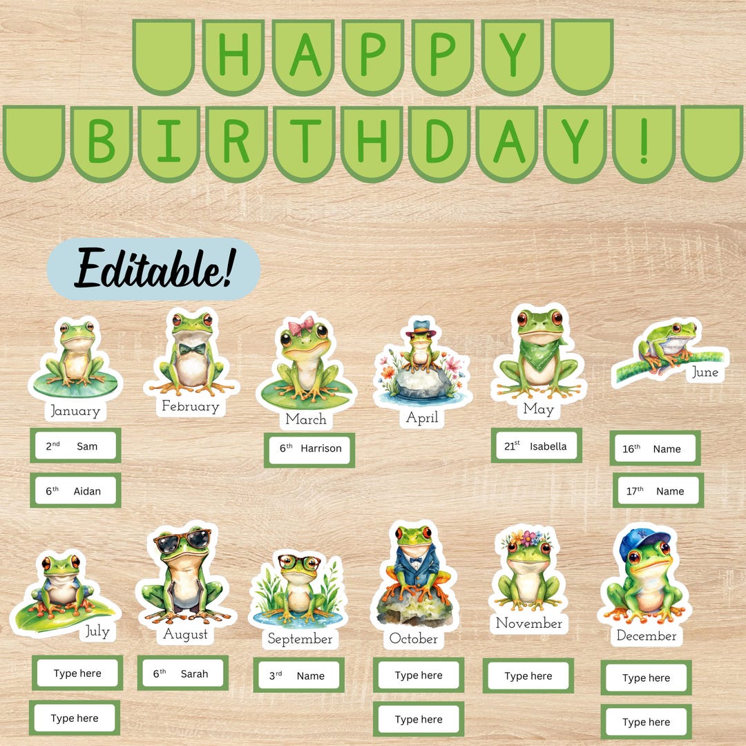 EDITABLE Frog Birthday Calendar, Printable Classroom Birthday Display ...