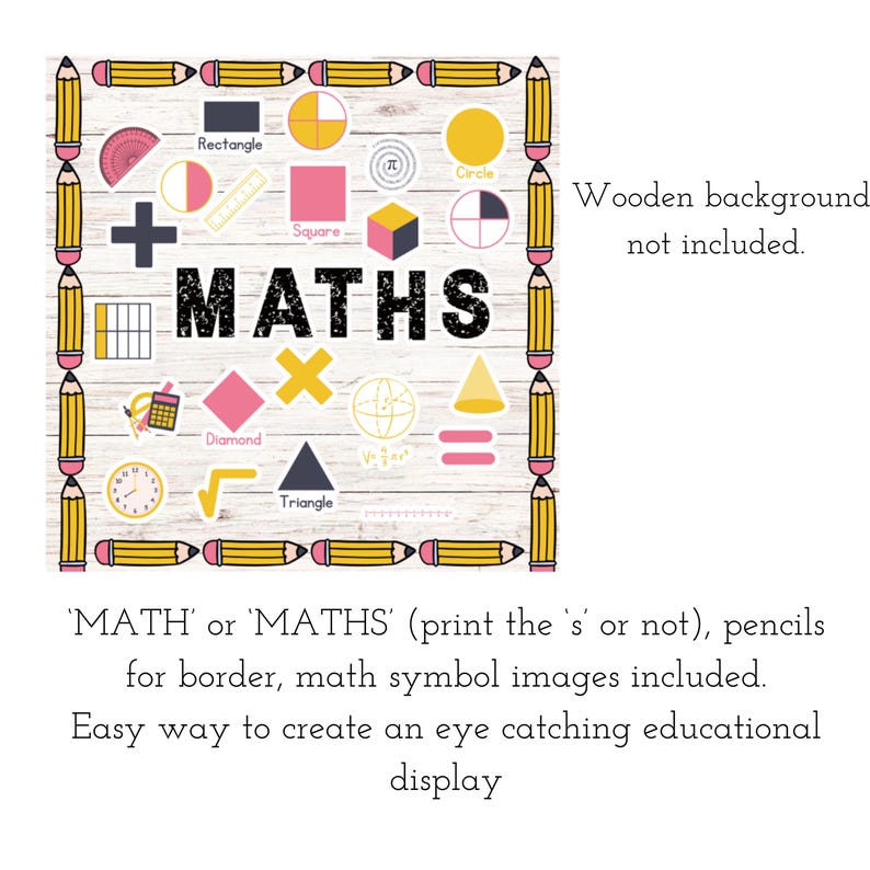 Printable Math Classroom Decor, Retro Math Bulletin Board Kit, Fun and ...