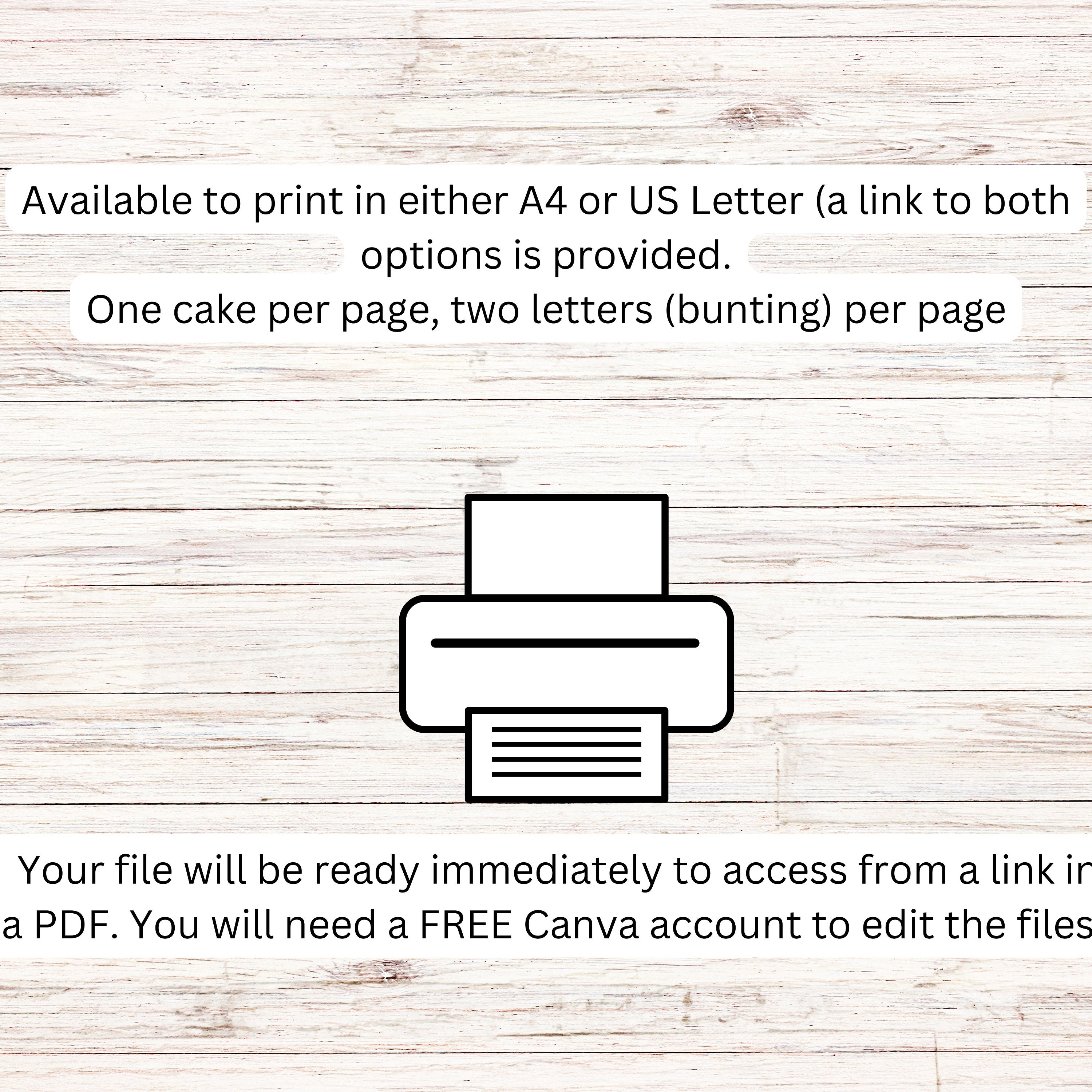 EDITABLE Classroom Birthday Display, Classroom Display Decor, Primary ...