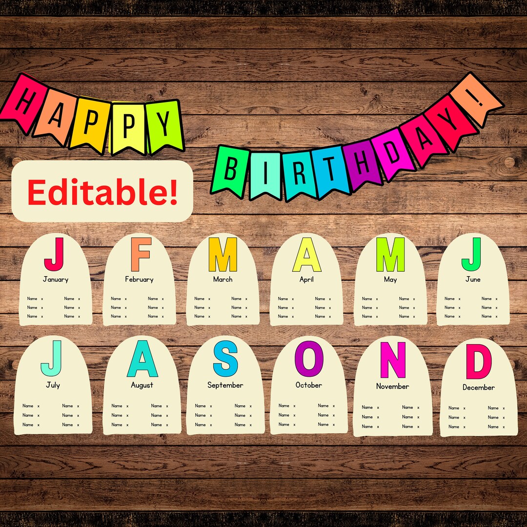 EDITABLE Classroom Birthday Display, Classroom Display Decor, Primary ...