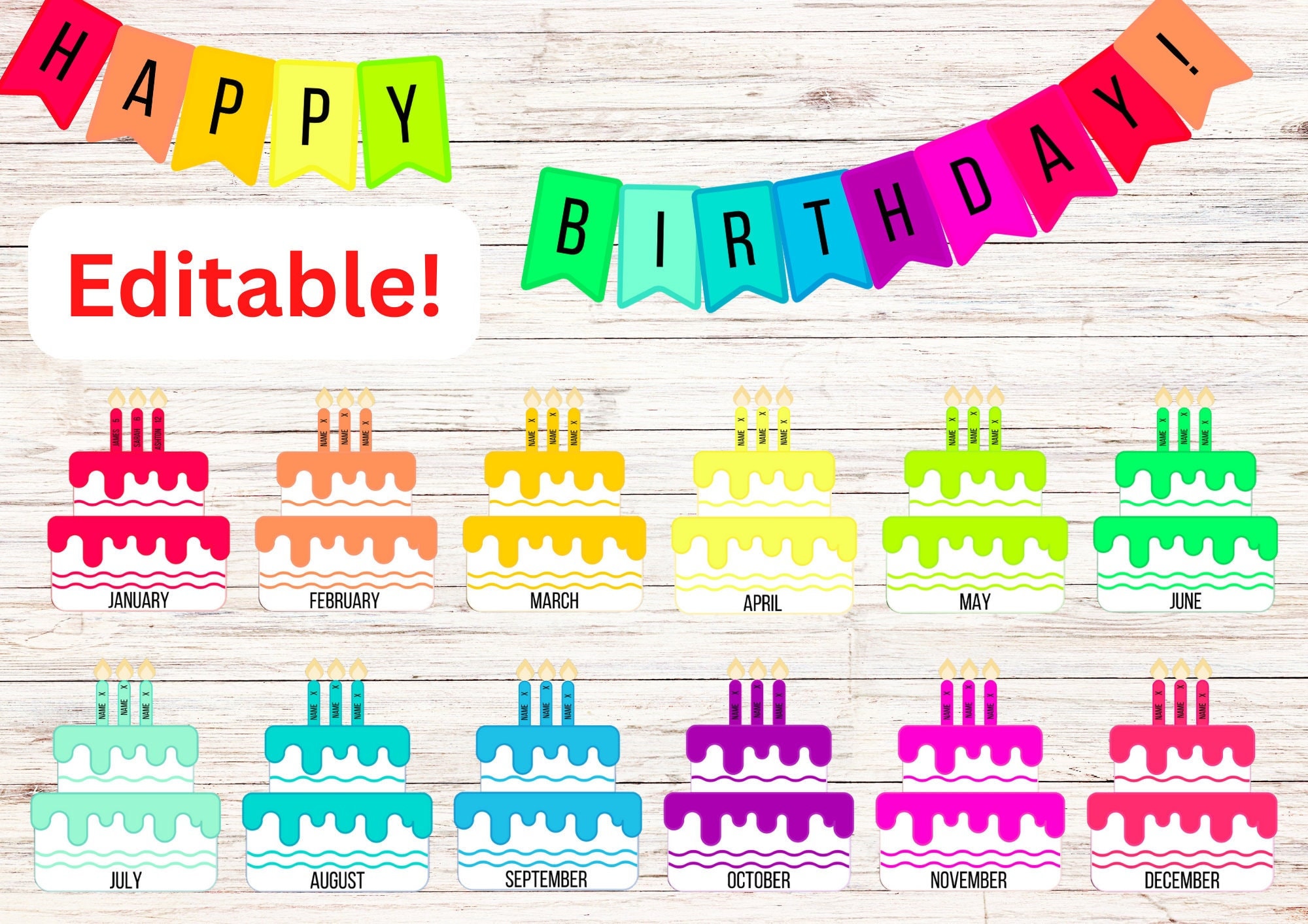 EDITABLE Classroom Birthday Display Primary School Cake - Etsy