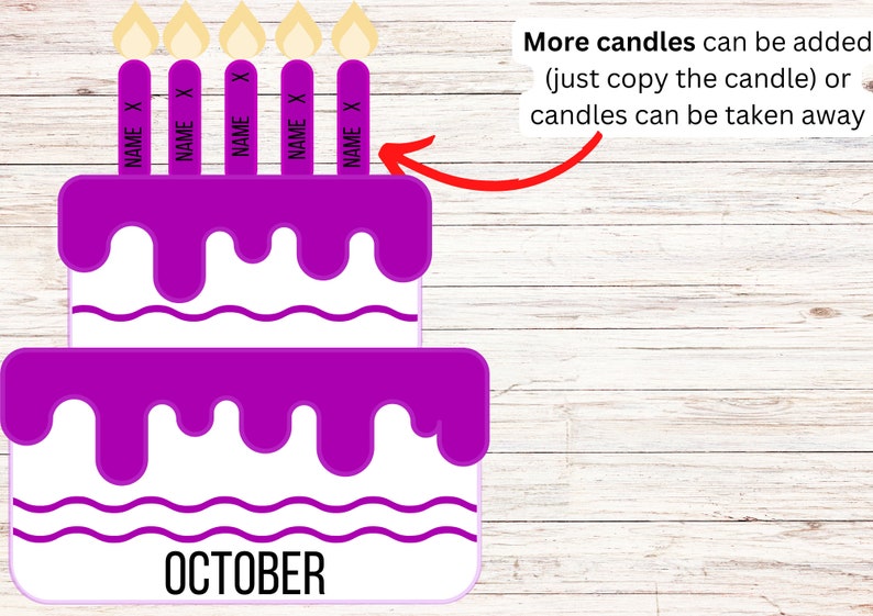 EDITABLE Classroom Birthday Display, Primary School Cake Birthday ...