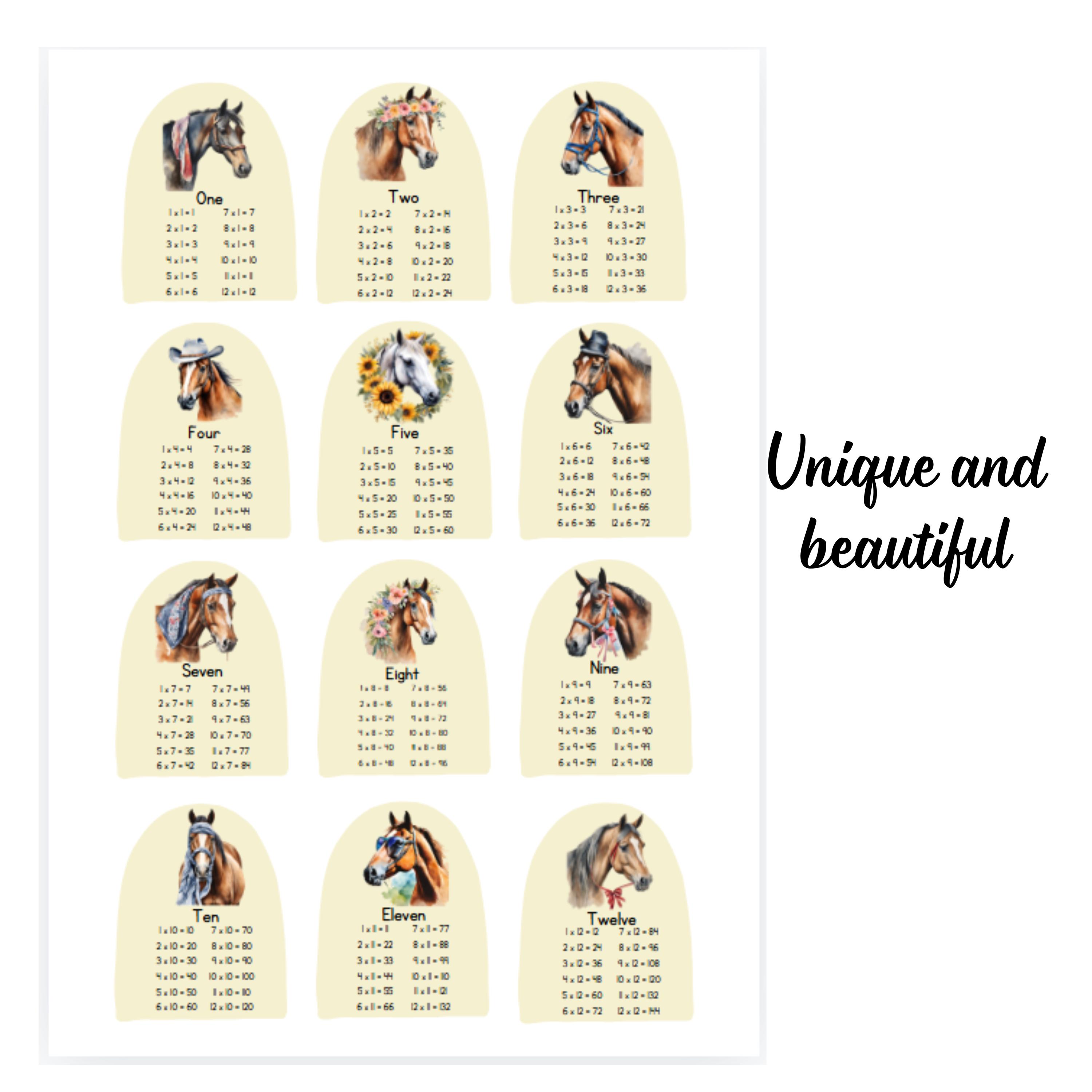 Horse Classroom Decor, Times Tables Classroom Display, Multiplication ...