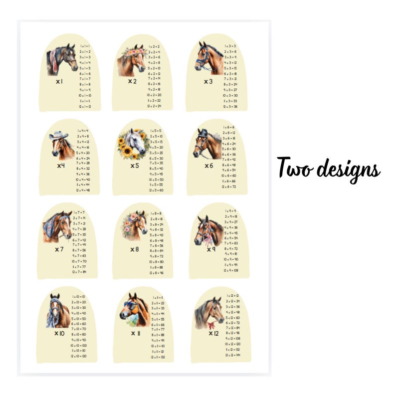 Horse Classroom Decor, Times Tables Classroom Display, Multiplication ...
