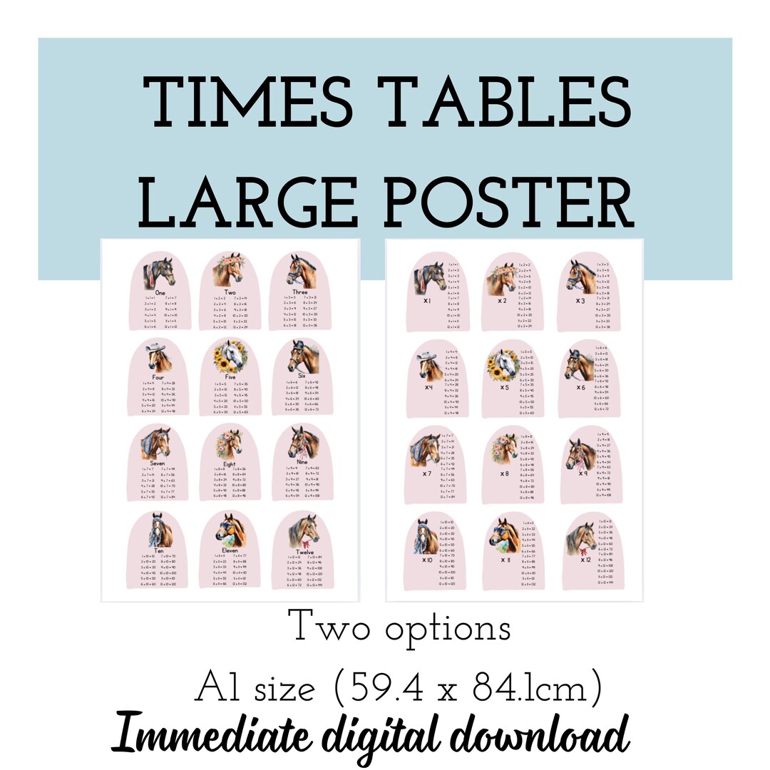 Horse Classroom Decor, Times Tables Classroom Display, Multiplication ...