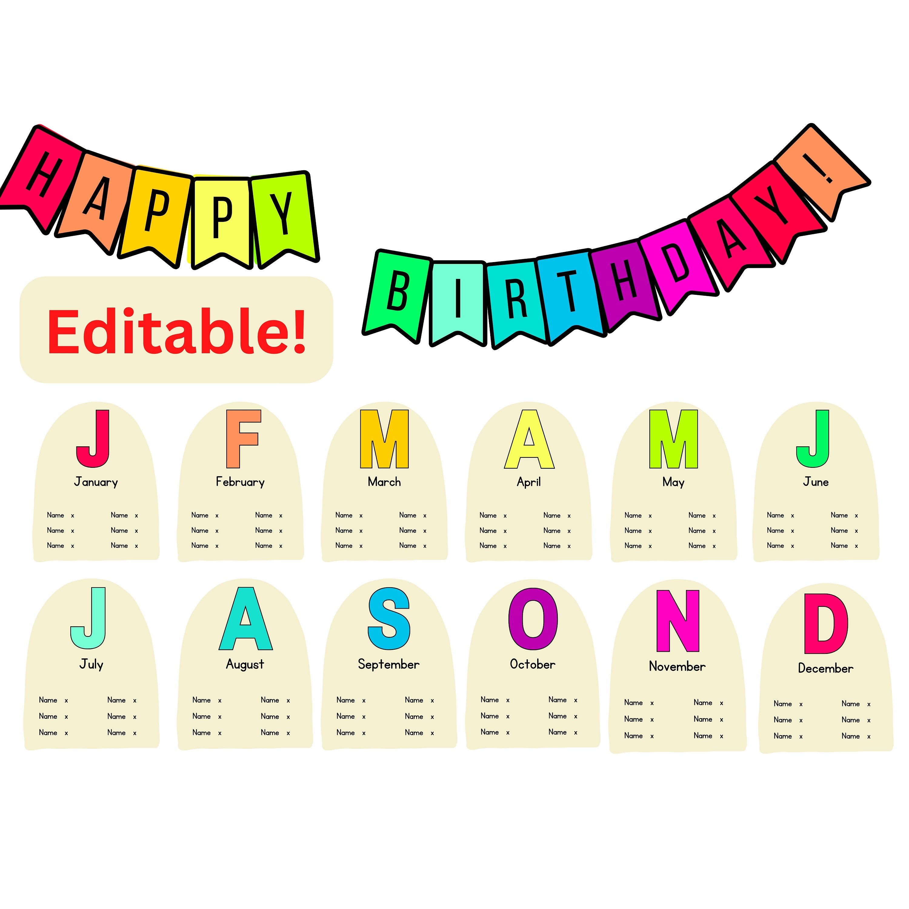EDITABLE Classroom Birthday Display, Classroom Display Decor, Primary ...