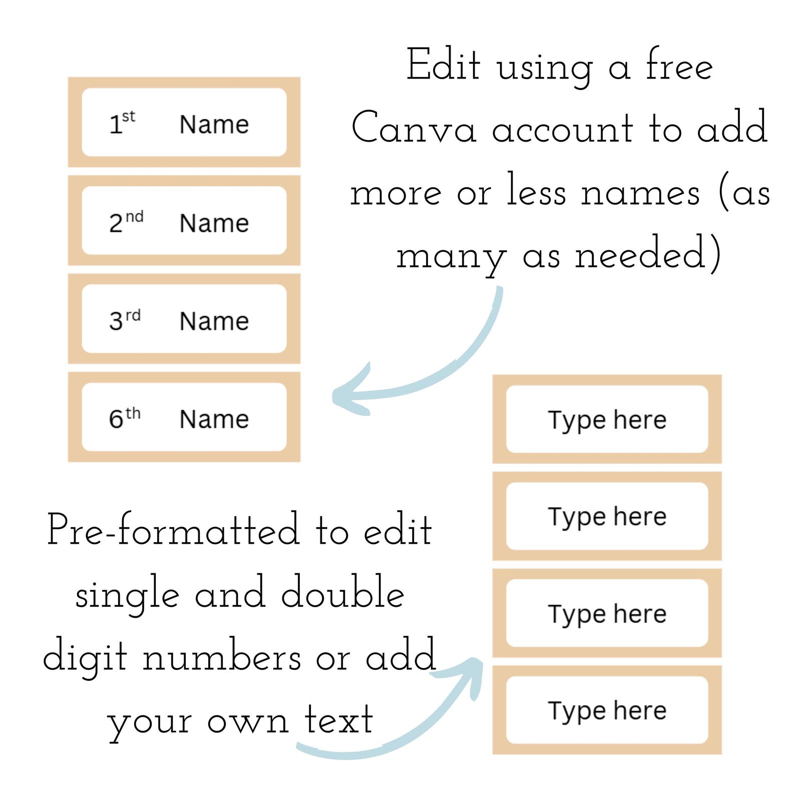 EDITABLE Highland Cow Classroom Birthday Display, Primary School ...