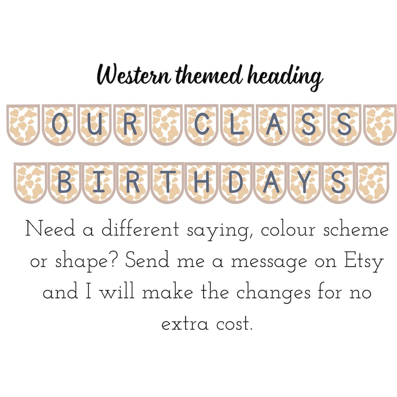 EDITABLE Highland Cow Classroom Birthday Display, Primary School ...