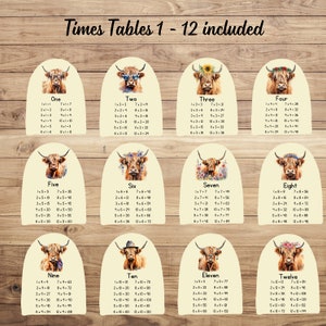 Times Tables Chart for Boho Classroom, Practice Times Tables, Maths ...