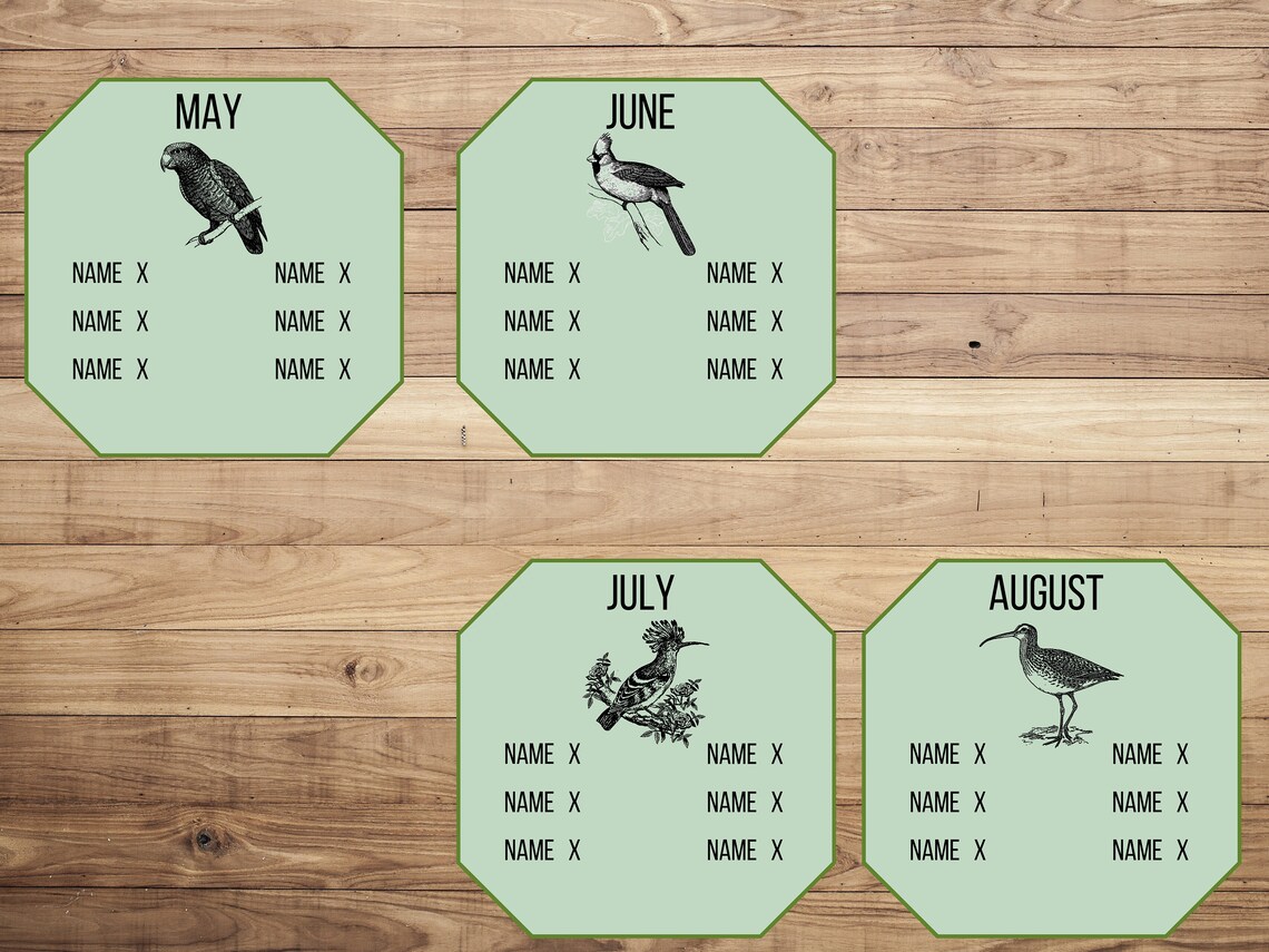 EDITABLE Bird Classroom Birthday Display, Primary School Cute Animal ...