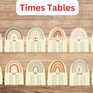 Times Tables Rainbow Classroom Display, Multiplication Chart Board ...