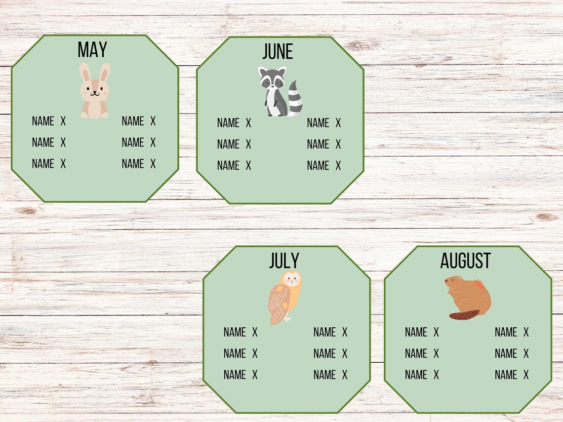 EDITABLE Woodland Classroom Birthday Display, Primary School Cute ...