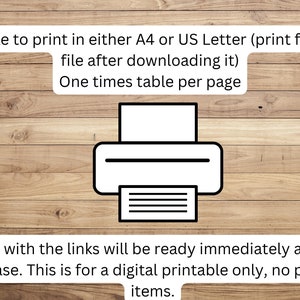 Times Tables Rainbow Classroom Display, Multiplication Chart Board ...