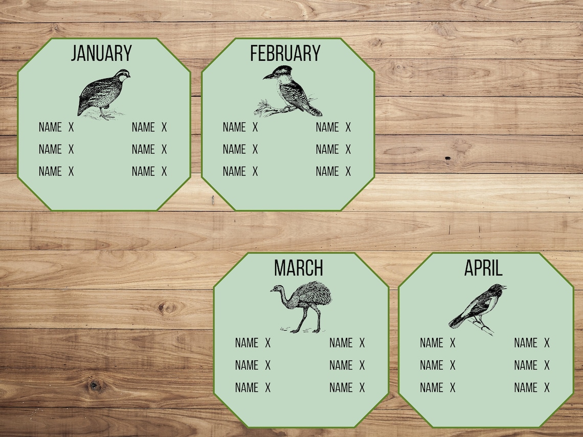 EDITABLE Bird Classroom Birthday Display, Primary School Cute Animal ...