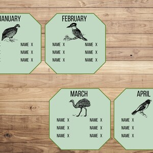 EDITABLE Bird Classroom Birthday Display, Primary School Cute Animal ...