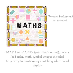 Math Classroom Board, Maths Bulletin Board Kit, Printable Maths Display ...