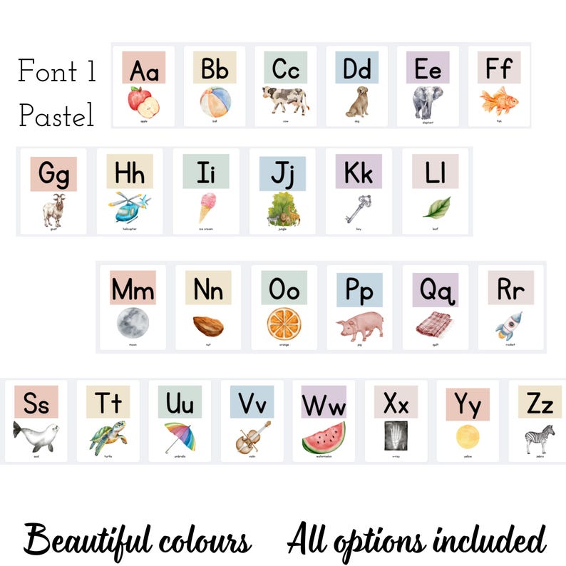 Alphabet Poster, Abc Flash Cards, Homeschool Educational Display ...
